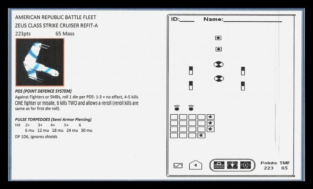 [TMP] "Full Thrust AAR: Romulans vs Brigade Models' American Republic" Topic